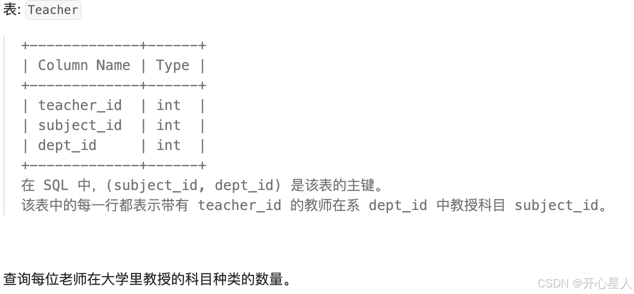 Leetcode Sql基础50题leetcode Sql 50 Csdn博客