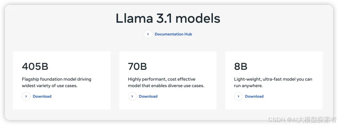 Llama3.1是AI界的Linux？先部署起来再说！_ollama3.1部署-CSDN博客