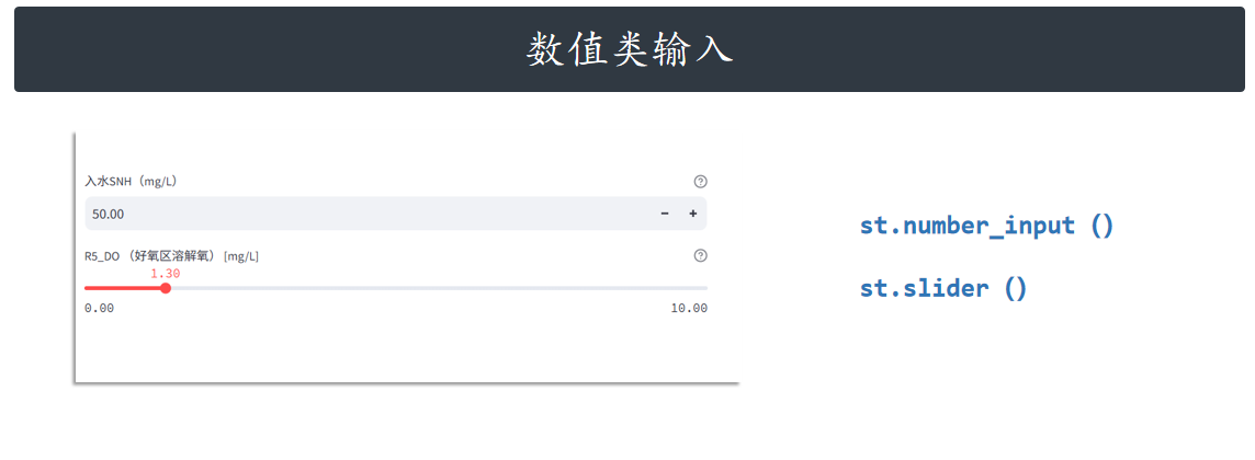 图解Streamlit_streamlit图标-CSDN博客