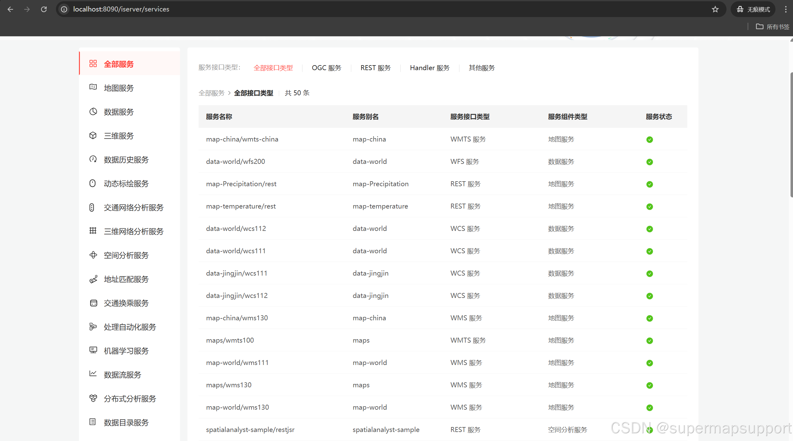 SuperMap iServer 绿色部署包如何启用示例代码、示例服务和联机帮助文档_超图iserver帮助文档-CSDN博客
