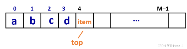 数据结构快速教程1—栈和队列_csdn数据结构快速教程-CSDN博客