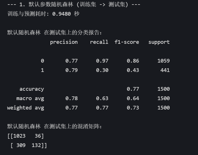 60天python训练计划----day12-CSDN博客