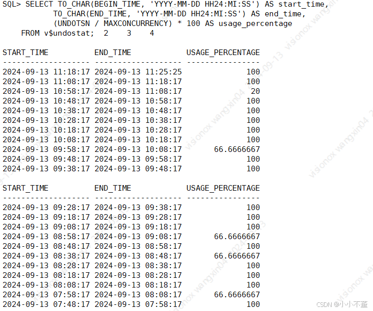 探讨Oracle DB ‘Snapshot Too Old‘(快照过旧)的解决方案-CSDN博客