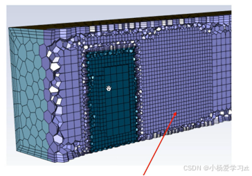 ANSYS Fluent学习笔记（二）meshing生成网格整理总_fluent meshing网格划分步骤-CSDN博客
