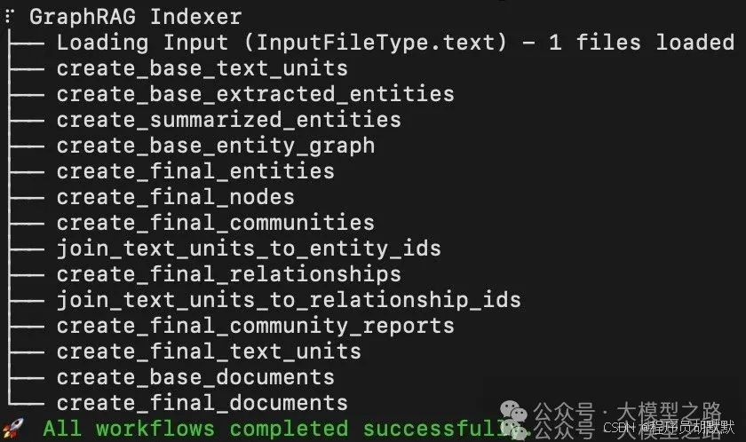 GraphRag-知识图谱结合LLM的建索增强_llm graphrag 构建知识图谱-CSDN博客