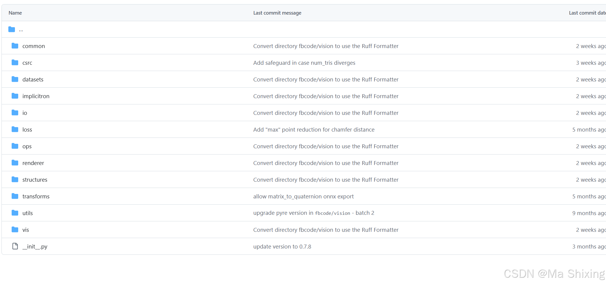 安装pytorch3d 好用_pip install pytorch3d-CSDN博客