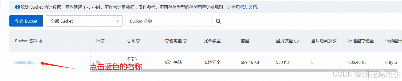 （苍穹外卖 DAY5）新增菜品功能、阿里云OSS云存储服务、上传文件接口-CSDN博客