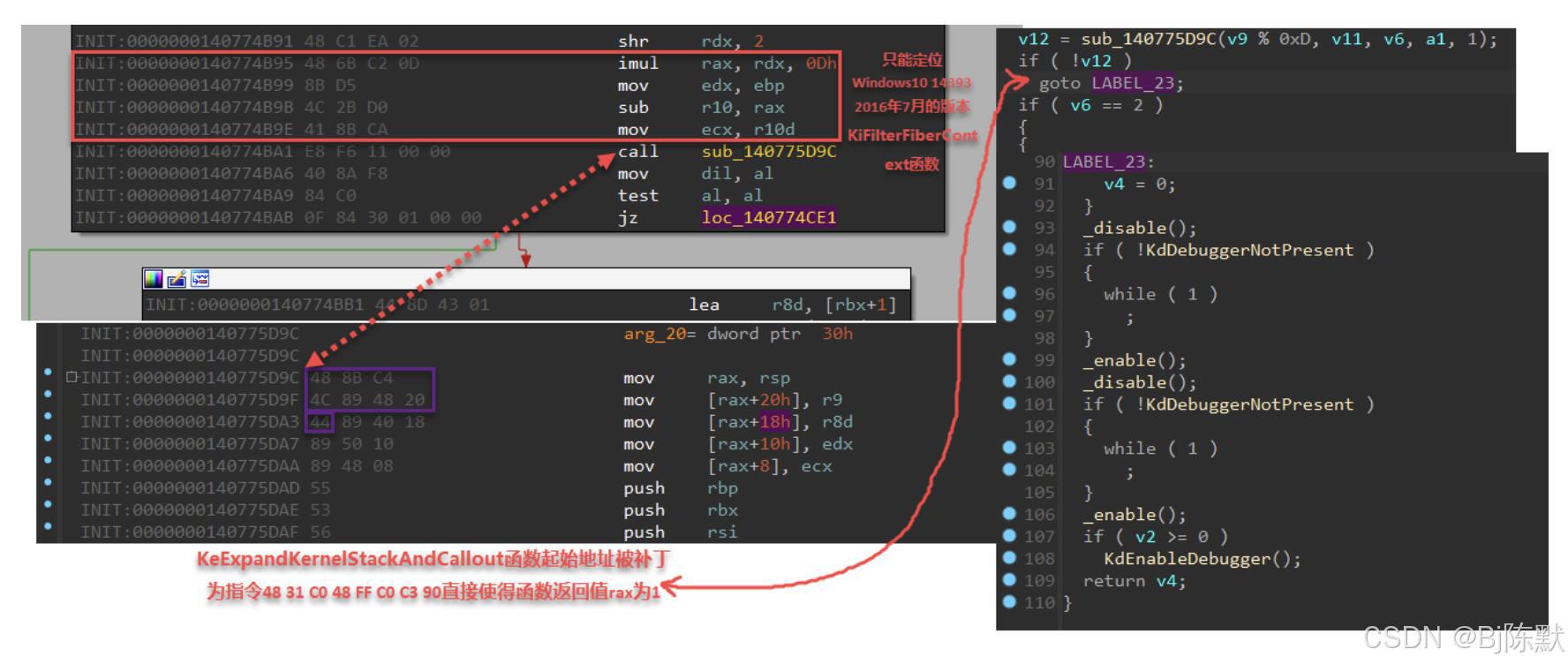 Linux UEFI BootKit 样本分析_bootkit模型图-CSDN博客