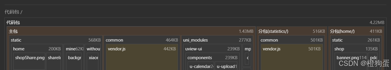 uniapp 打包发布到微信平台，分包后vendor.js文件依旧很大问题解决_uniapp vendor.js 包过大-CSDN博客