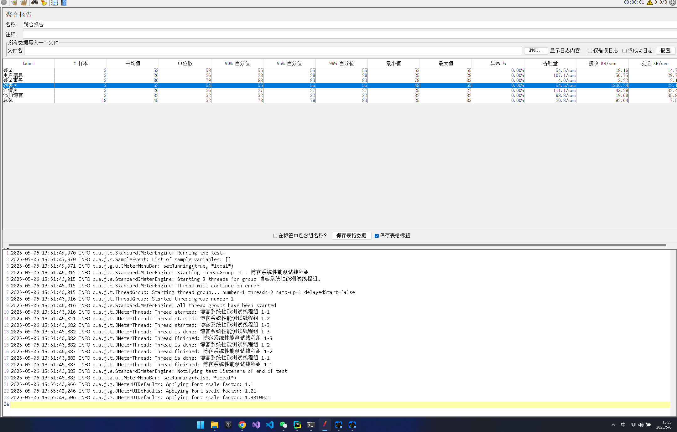 博客系统测试报告_chromedriver 136.0.7103.48-CSDN博客