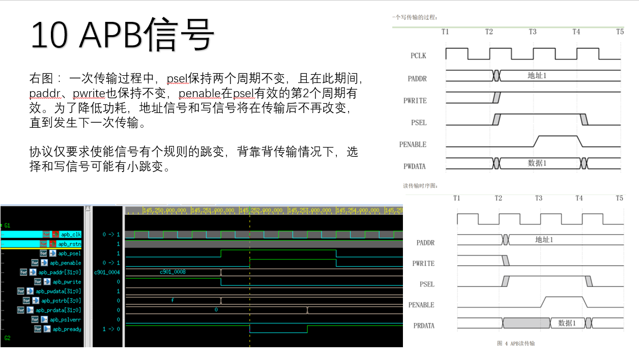 总线 AHB APB AXI _axi ahb apb总线-CSDN博客