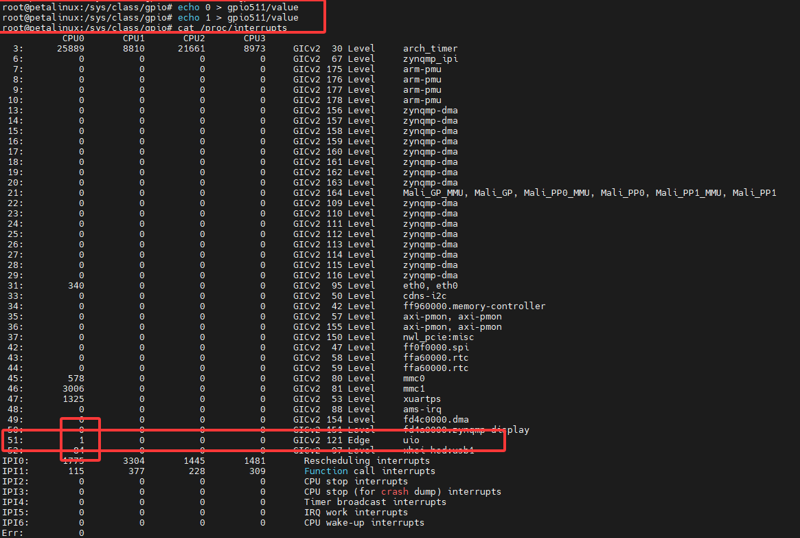 【ZYNQ的Linux开发】UIO中断-CSDN博客