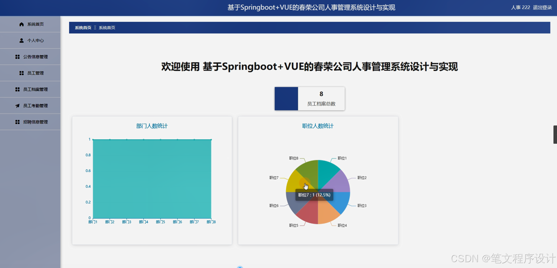 Java计算机毕业设计的春荣公司人事管理系统设计与实现（开题报告源码论文）春荣公司人事人事管理系统设计与实现高清 Csdn博客