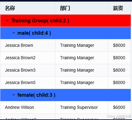 VisActor/VTable - 基本表格-CSDN博客