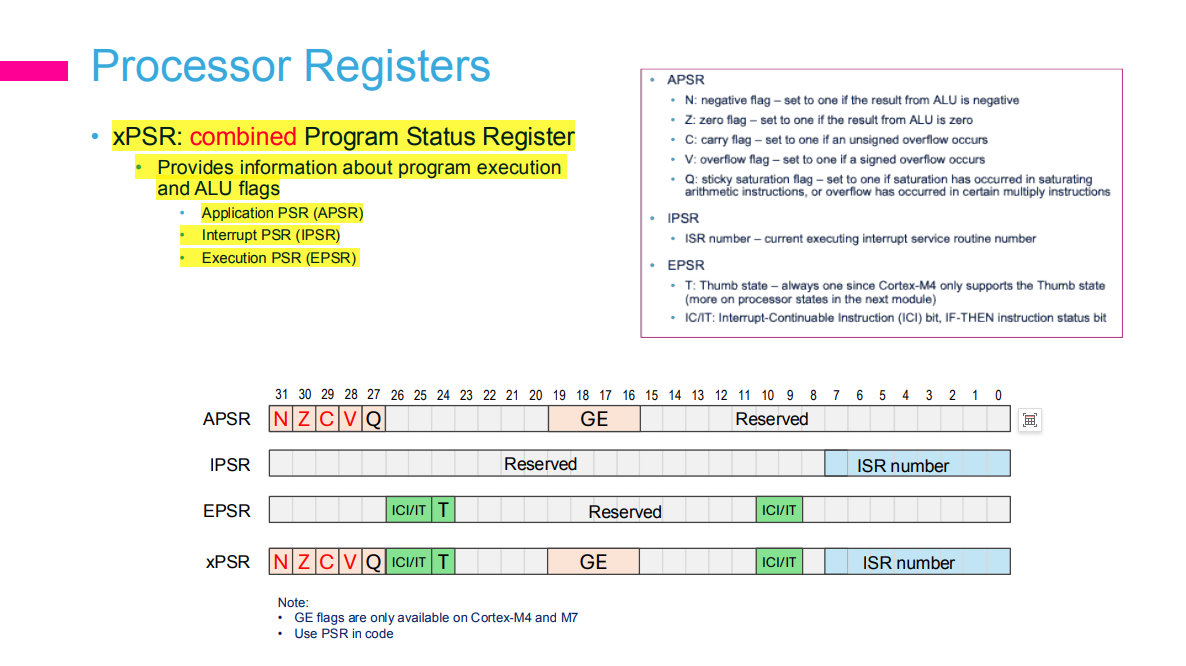 EBU5476 Microprocessor System Design北邮微处理器tutorial for week one_csdn北邮微处理器-CSDN博客