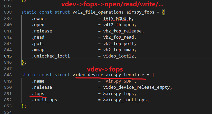 Linux下camera应用--驱动交互流程_linux camera control interface-CSDN博客