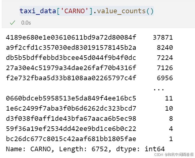 Pandas 函数valuecounts和resetindex联合使用valuecountsresetindex Csdn博客