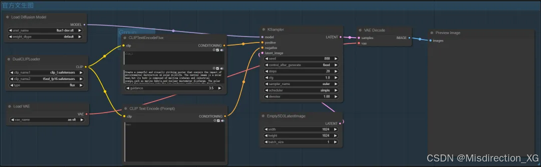 Flux系列教程：不同的文生图搭建方法_flux图生图工作流-CSDN博客