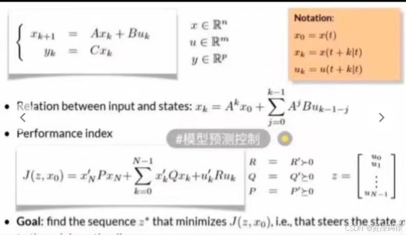 基于matlab和c两种编程实现 Mpc模型预测控制从原理到代码实现 Mpc模型预测控制详细原理推导 ，四个实际控制工程案例等mpc的
