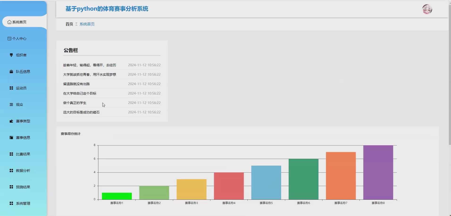 django基于python的体育赛事分析系统-CSDN博客