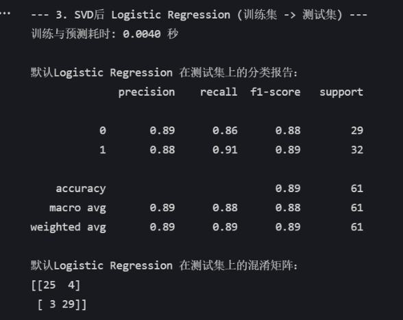 Python训练营打卡 Day20-CSDN博客