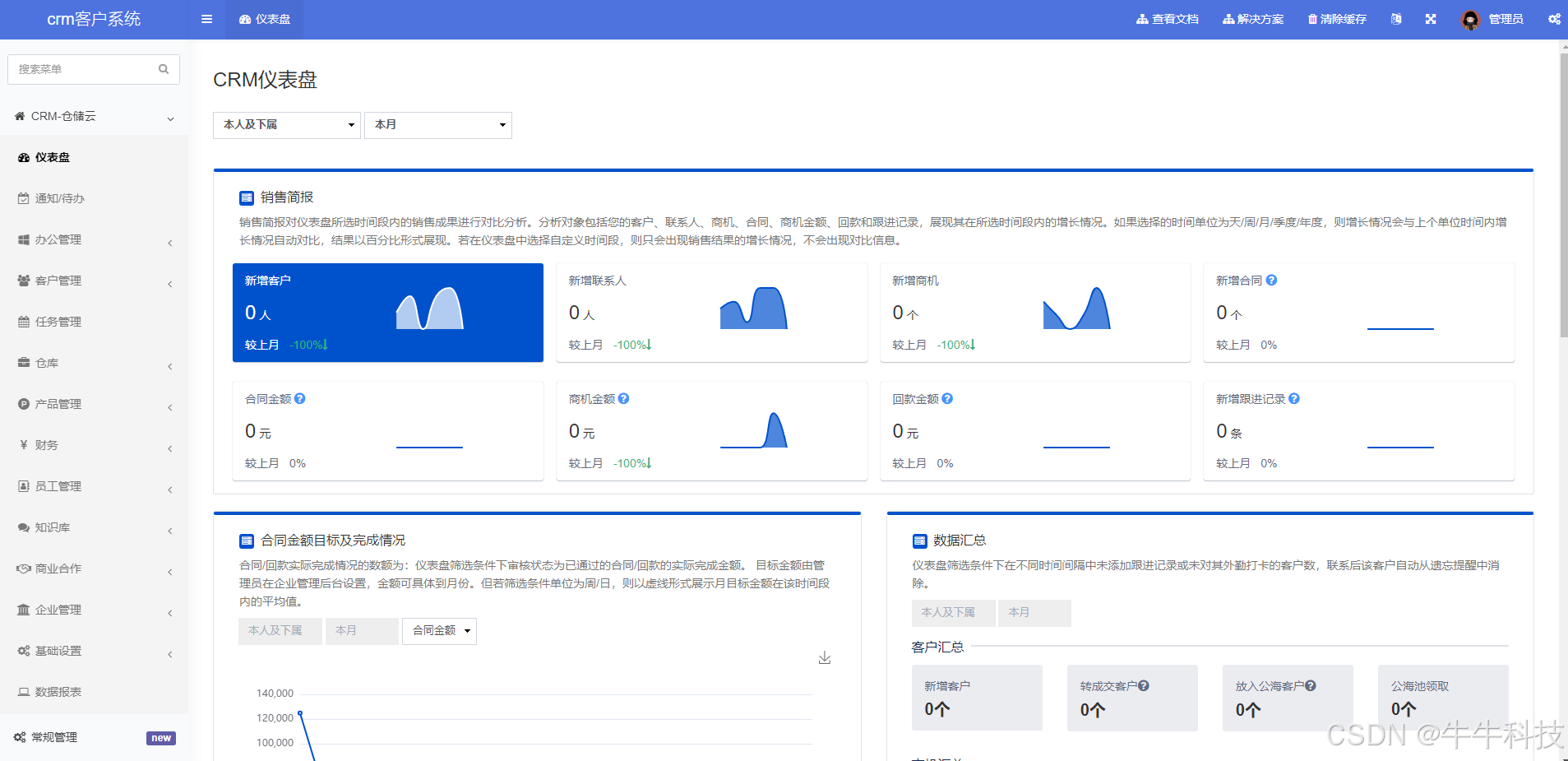 Thinkphp和Uniapp开发的的多平台微信公众号、微信小程序、H5网页仓库管理系统_thinkphp 微信公众号管理系统-CSDN博客