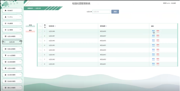 计算机毕业设计java校园社团管理系统 基于java的校园社团信息化管理系统设计与实现 Java校园社团综合管理平台的开发与应用 Csdn博客
