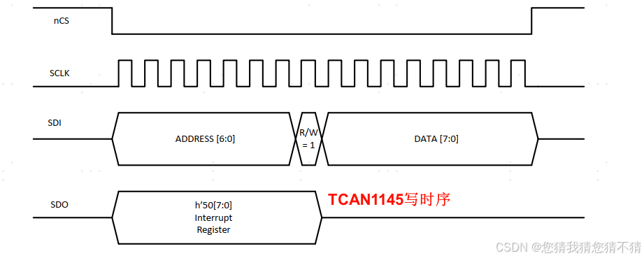 TJA1145转TCAN1145注意点-CSDN博客