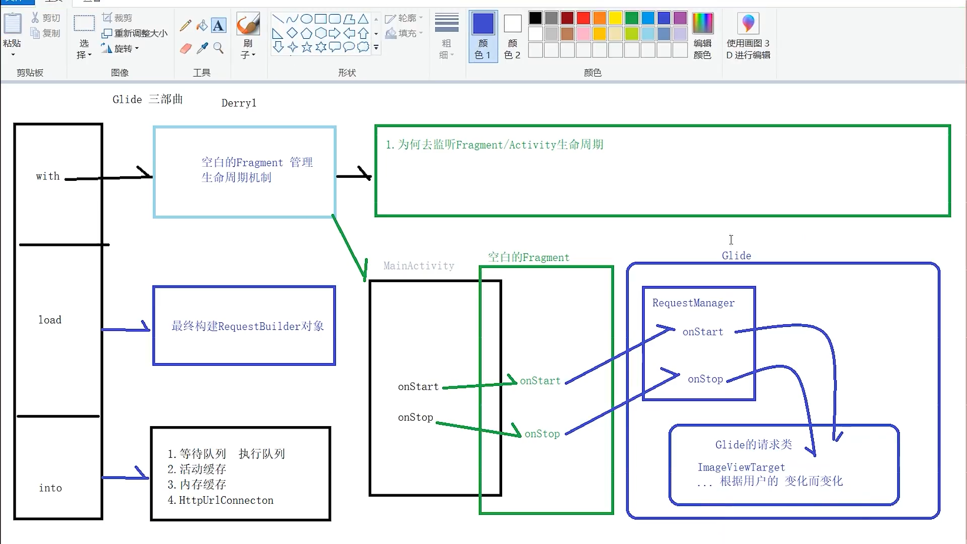 Glide下载图片卡片视图CardView-CSDN博客