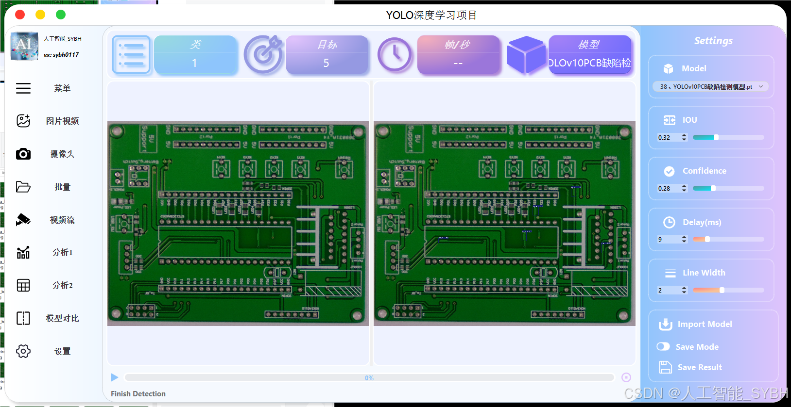 基于YOLOv10的PCB缺陷检测系统（深度学习模型+UI界面+Python代码+训练数据集）_yolov10 pcb-CSDN博客
