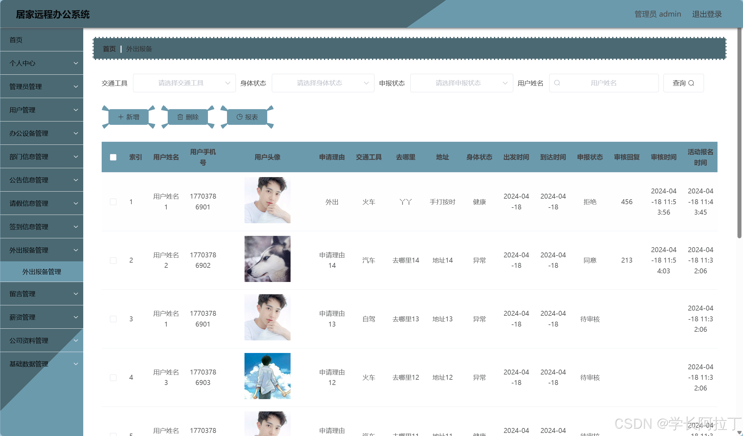 Java毕业设计 基于springboot的居家远程办公系统【代码论文ppt】基于springboot的远程工作管理系统 Csdn博客