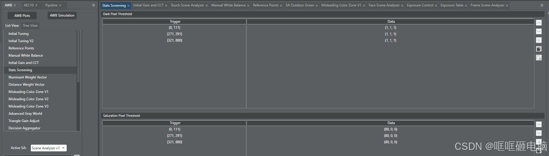 AWB-Stats_screening.md_awb stats-CSDN博客