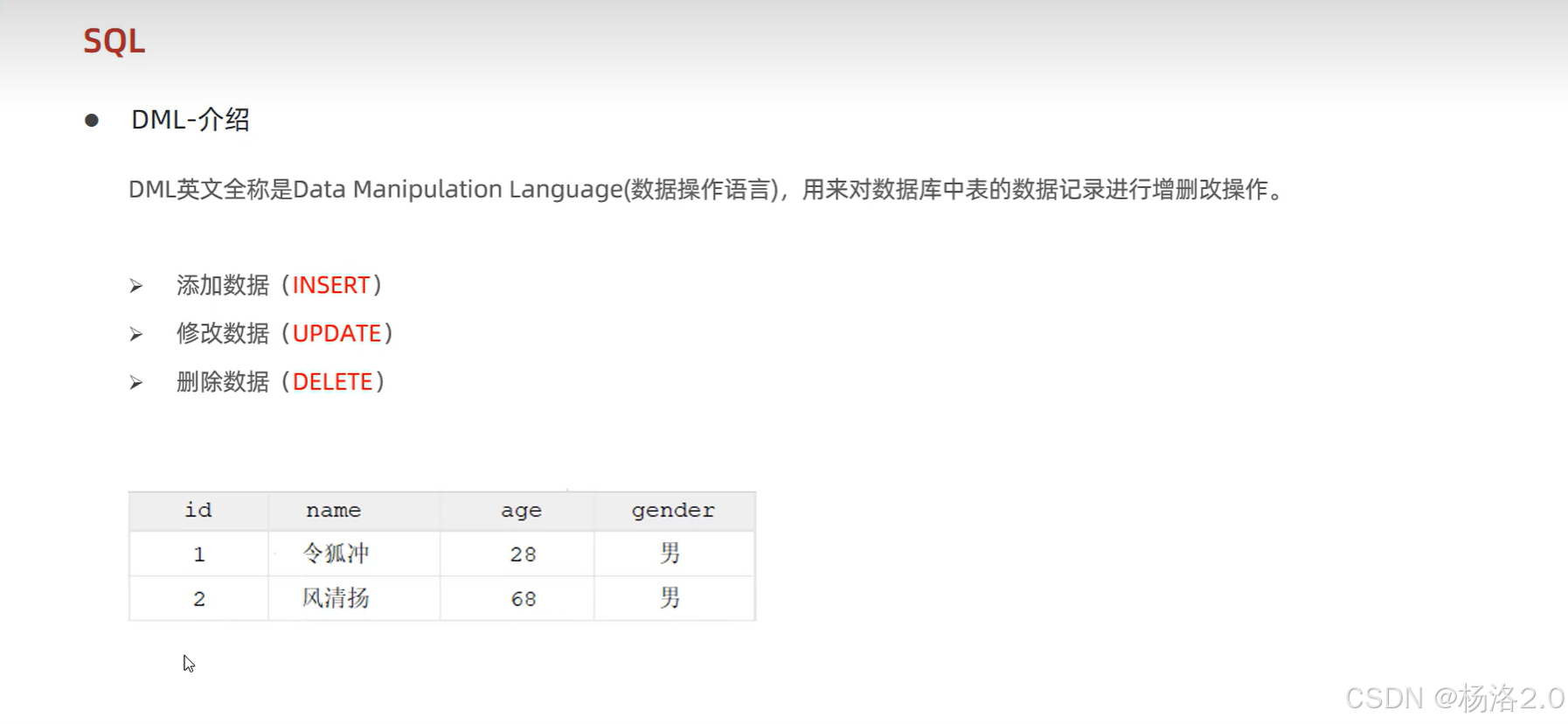 DML语言学习-CSDN博客
