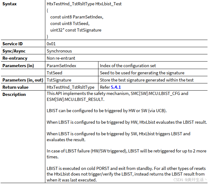 英飞凌 TC3xx功能安全开发-LBIST_tc367的hwcfg模式中6个hwcfg引脚应该怎么配置?-CSDN博客