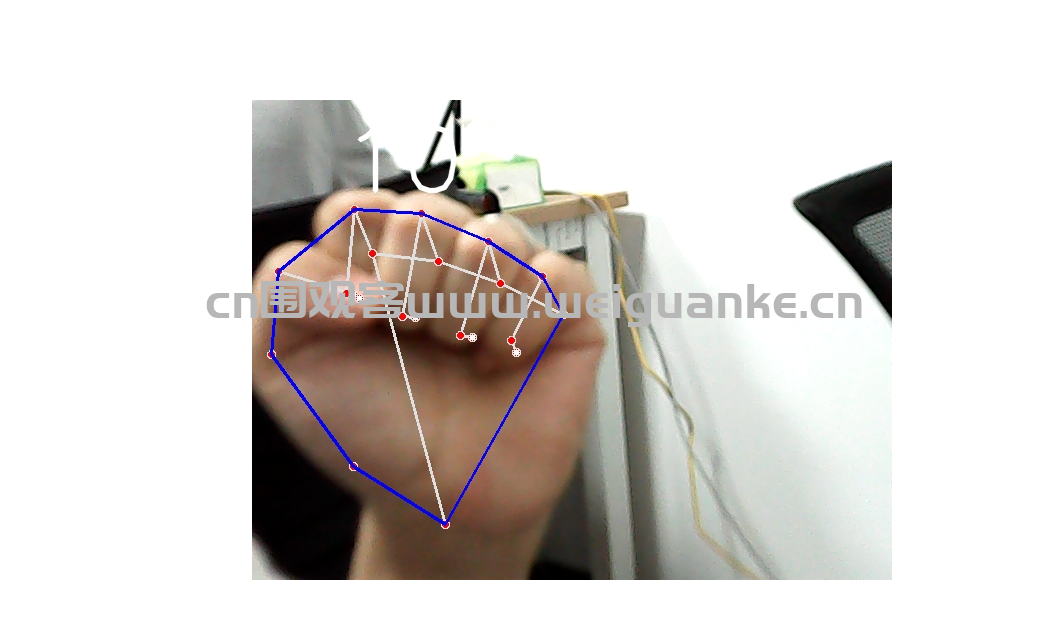 基于MediaPipe Hands手势检测系统-python_mediapipe手势检测-CSDN博客