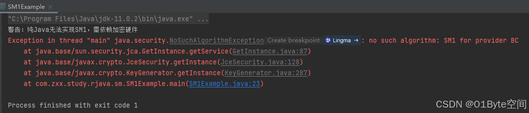 科普文：【支持信创、宣传国产】国密SM之对称加密SM1详解_sm1算法的加解密轮数-CSDN博客