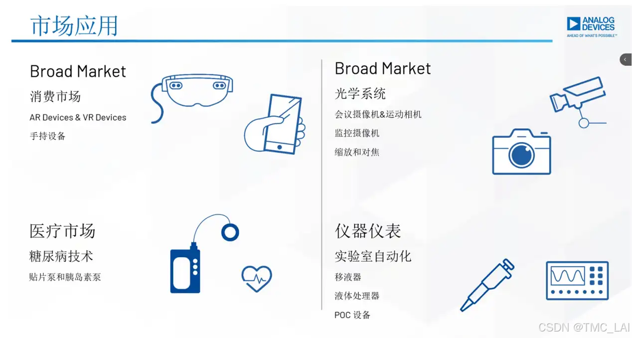 电机驱动芯片——TMC5272介绍-CSDN博客