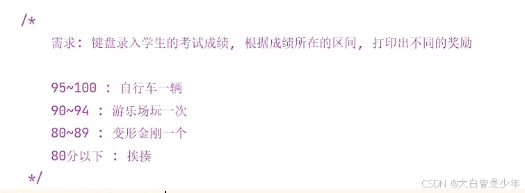 黑马Java基础 Day4（流程控制语句、循环语句）-CSDN博客