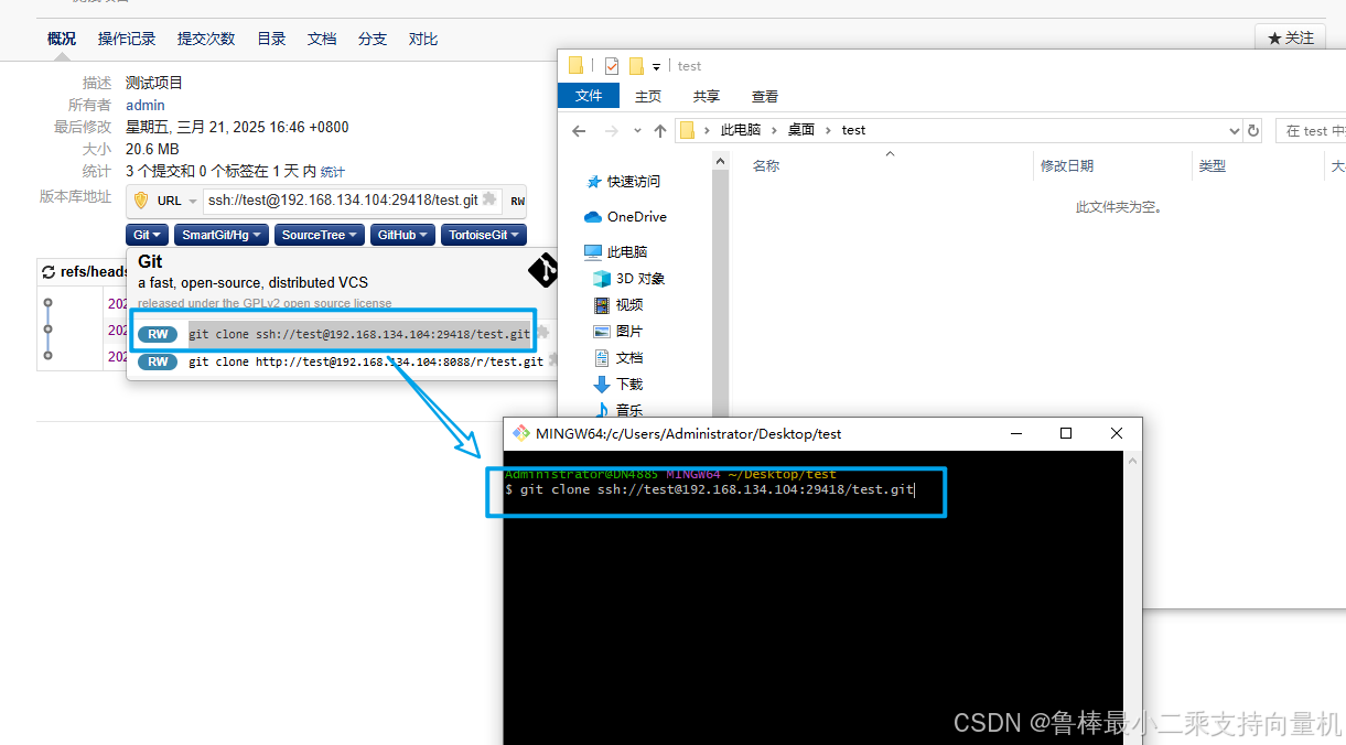 手把手一起部署GitBlit— —GitBlit & Git & TortoiseGit 详细安装和使用-CSDN博客