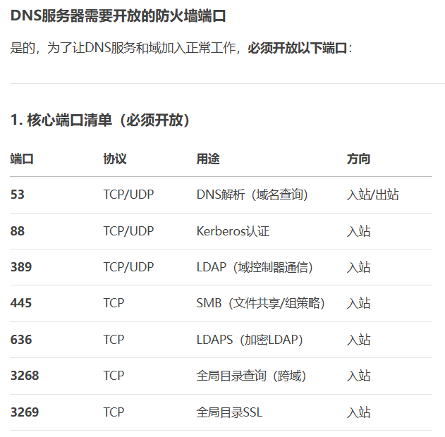 ad域和DNS搭建（备份快照！）_dns和ad-CSDN博客
