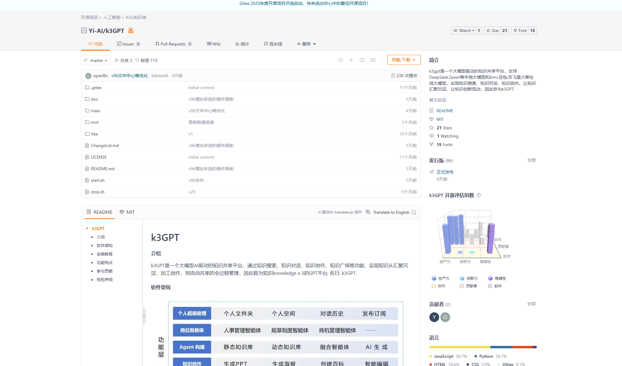 Gitee热榜项目 2025-11-18 日榜-CSDN博客