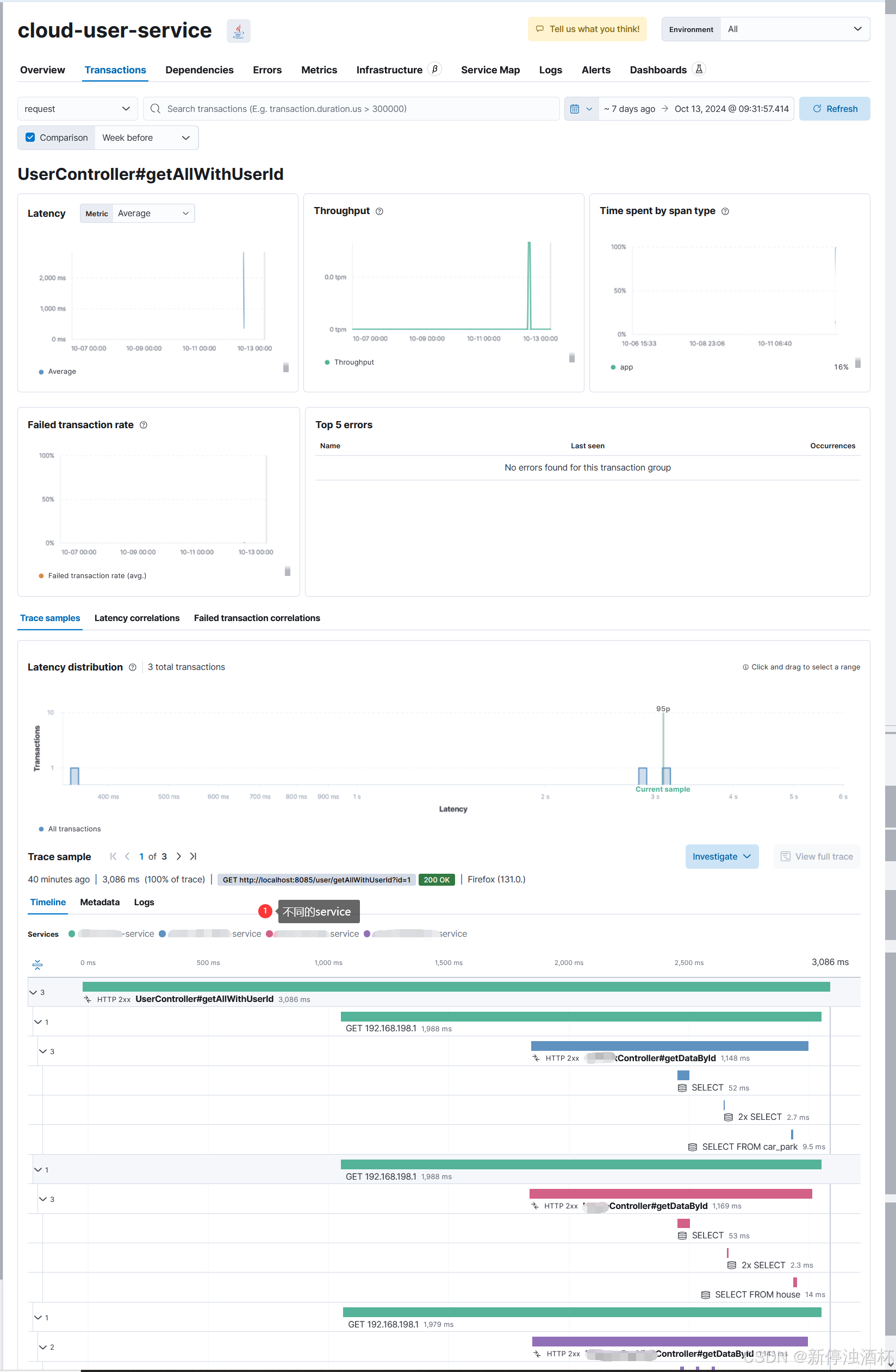 Java Spring Boot应用如何通过Elastic APM监测相应的数据发送至Elasticsearch，并在Kibana显示traces、metrics-CSDN博客