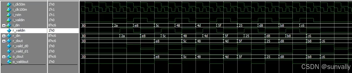 多bit跨时钟域处理（1）-DMUX_dmux跨时钟域处理-CSDN博客