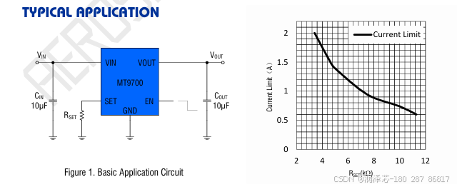 （航天民芯）MT9700兼容RY2121 功率电子开关IC-CSDN博客