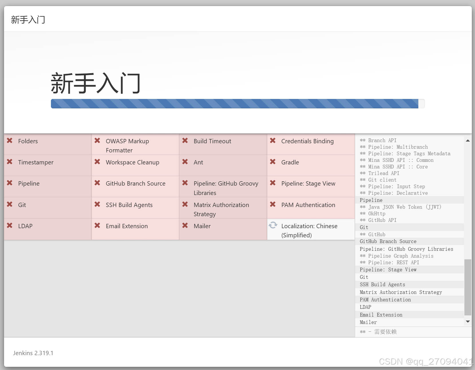 jenkins+docker自动化部署 (jdk17)_docker 安装jdk17-CSDN博客