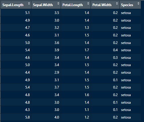 科研绘图——1.小提琴图（Violin Plot）-CSDN博客