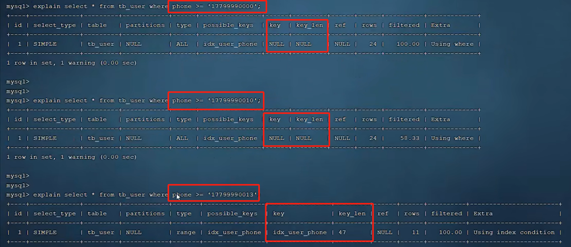 实用指南：MySQL进阶-索引（全面讲解） - yfceshi - 博客园