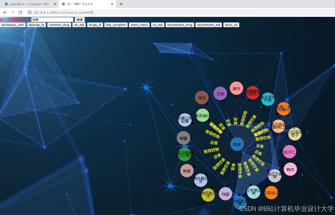 计算机毕业设计python大模型医疗问答系统 知识图谱健康膳食推荐系统 食谱推荐系统 医疗大数据源码lw文档ppt讲解 Csdn博客