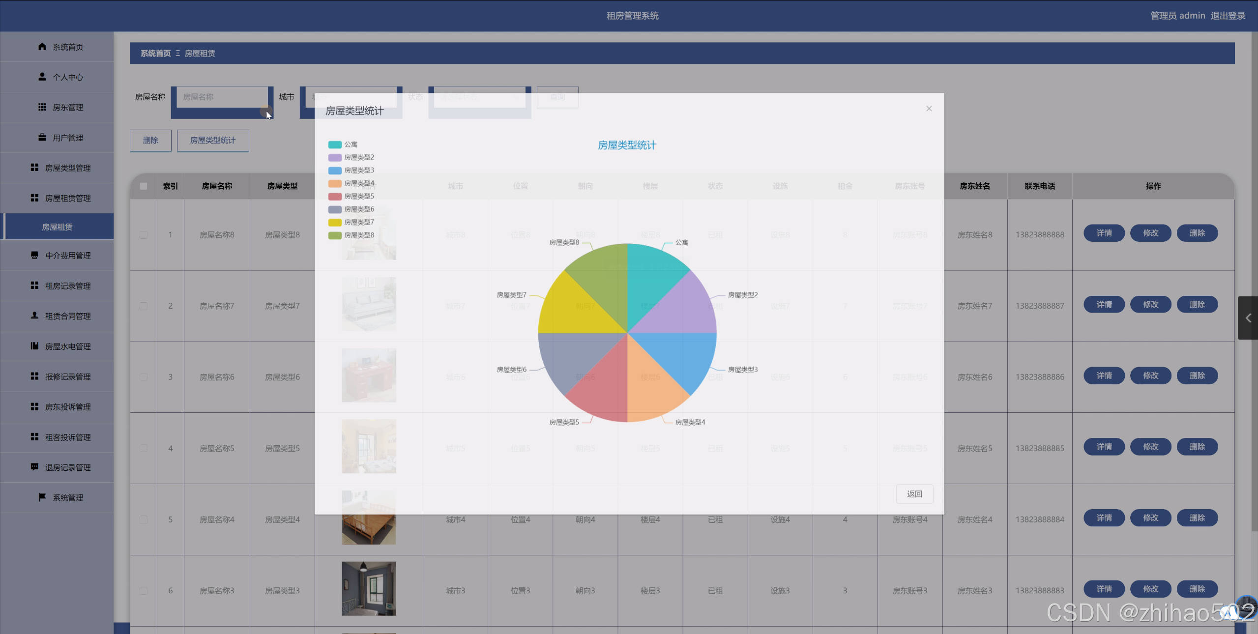 基于pythonflask框架的租房管理系统（开题程序论文） 计算机毕设 Csdn博客
