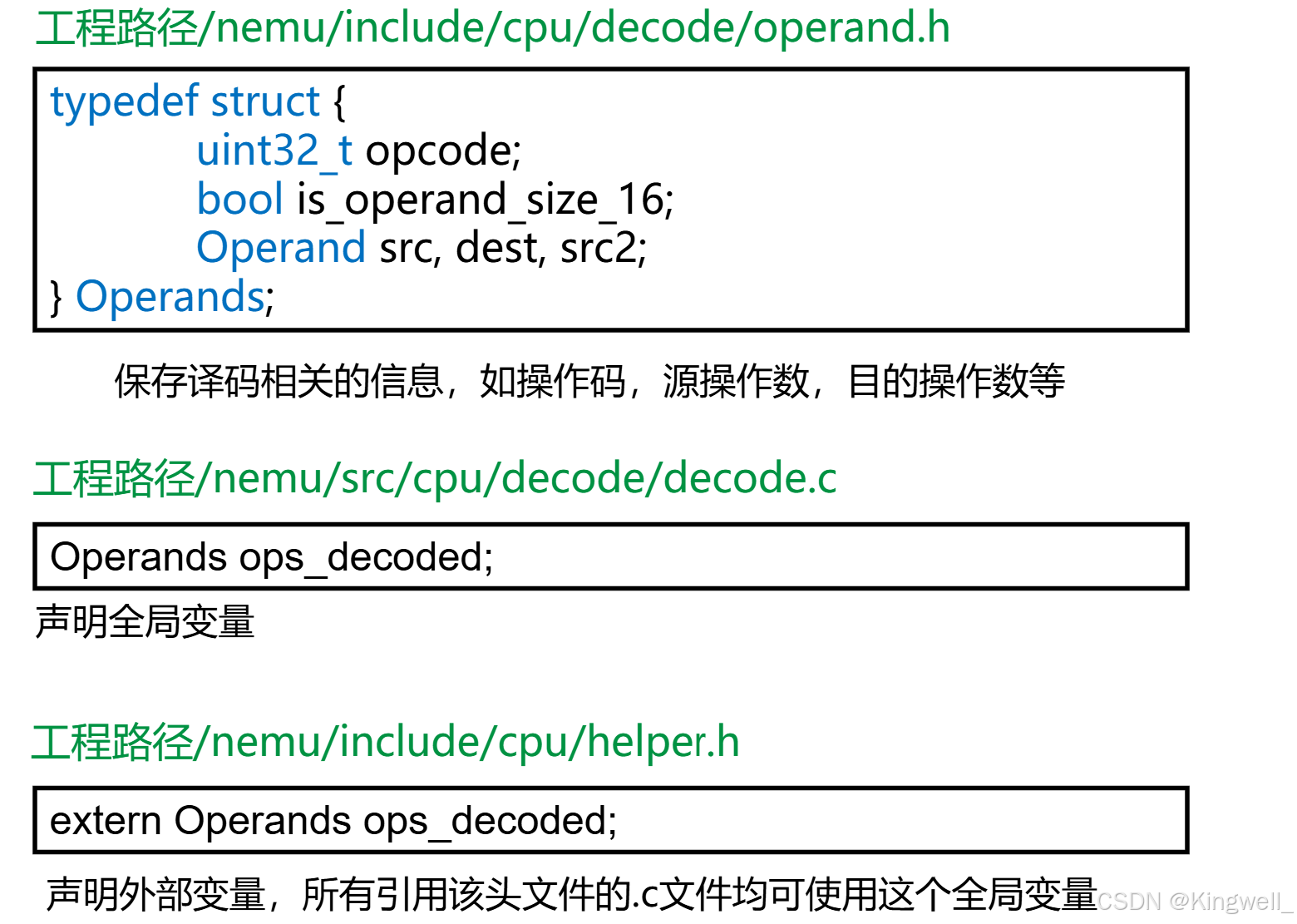 NEMU PA2 实验手册学习分享-CSDN博客